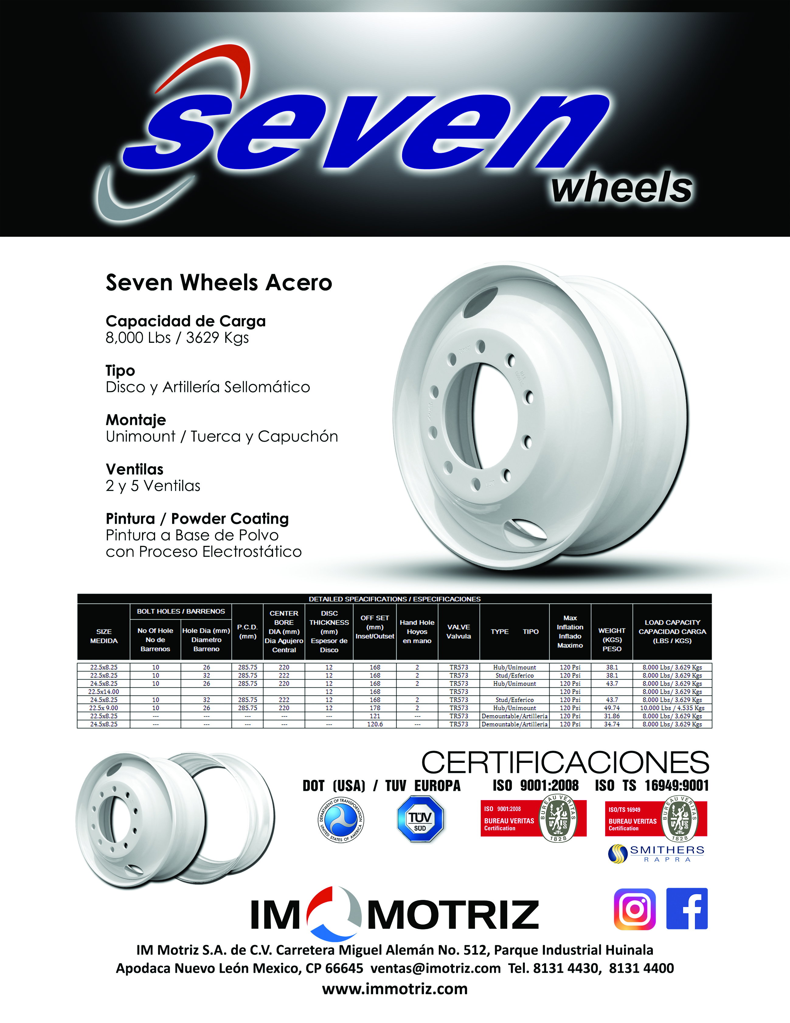 Seven Wheels Acero – IMMOTRIZ